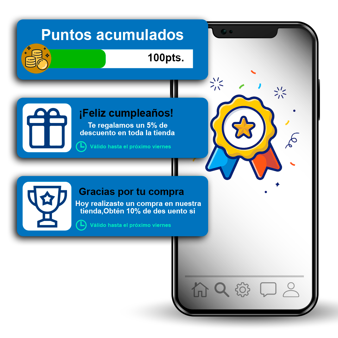 Programas de Lealtad - Tu negocio usando programas de lealtad