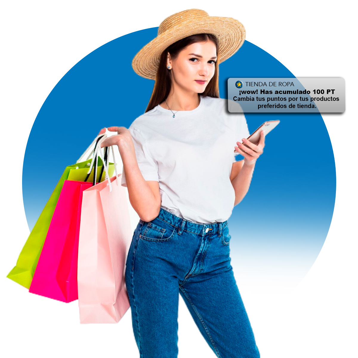 Programas de Lealtad - Tu negocio usando programas de lealtad