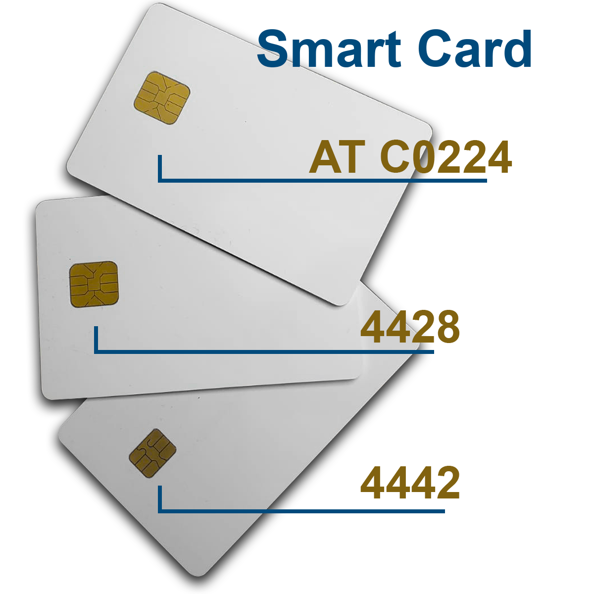 Tarjeta Smart Cards - Card Depot