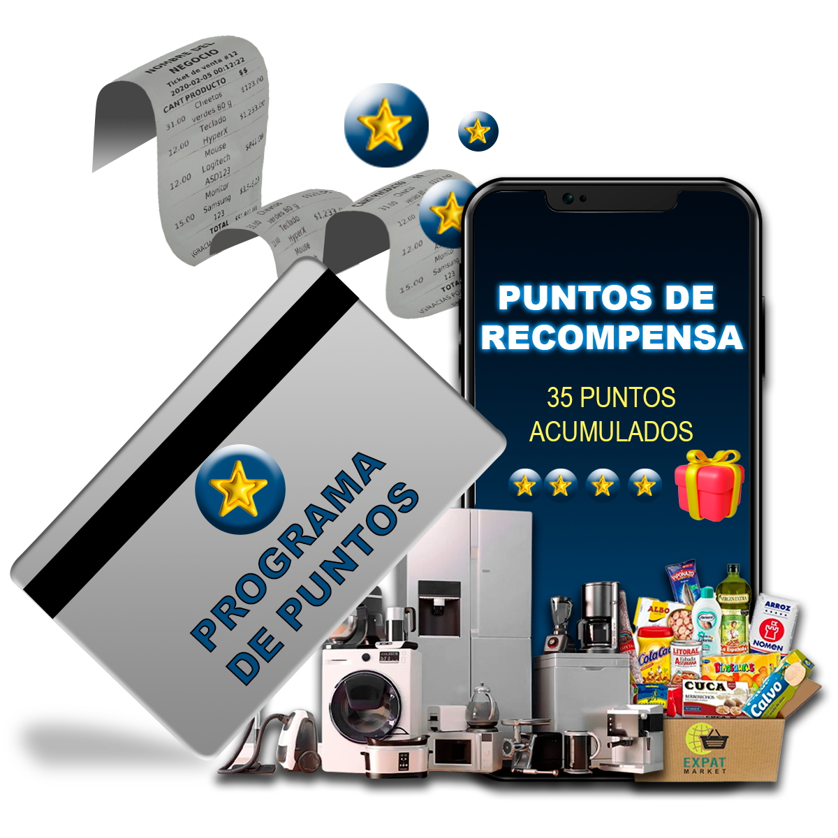 Programas de Lealtad - Tu negocio usando programas de lealtad